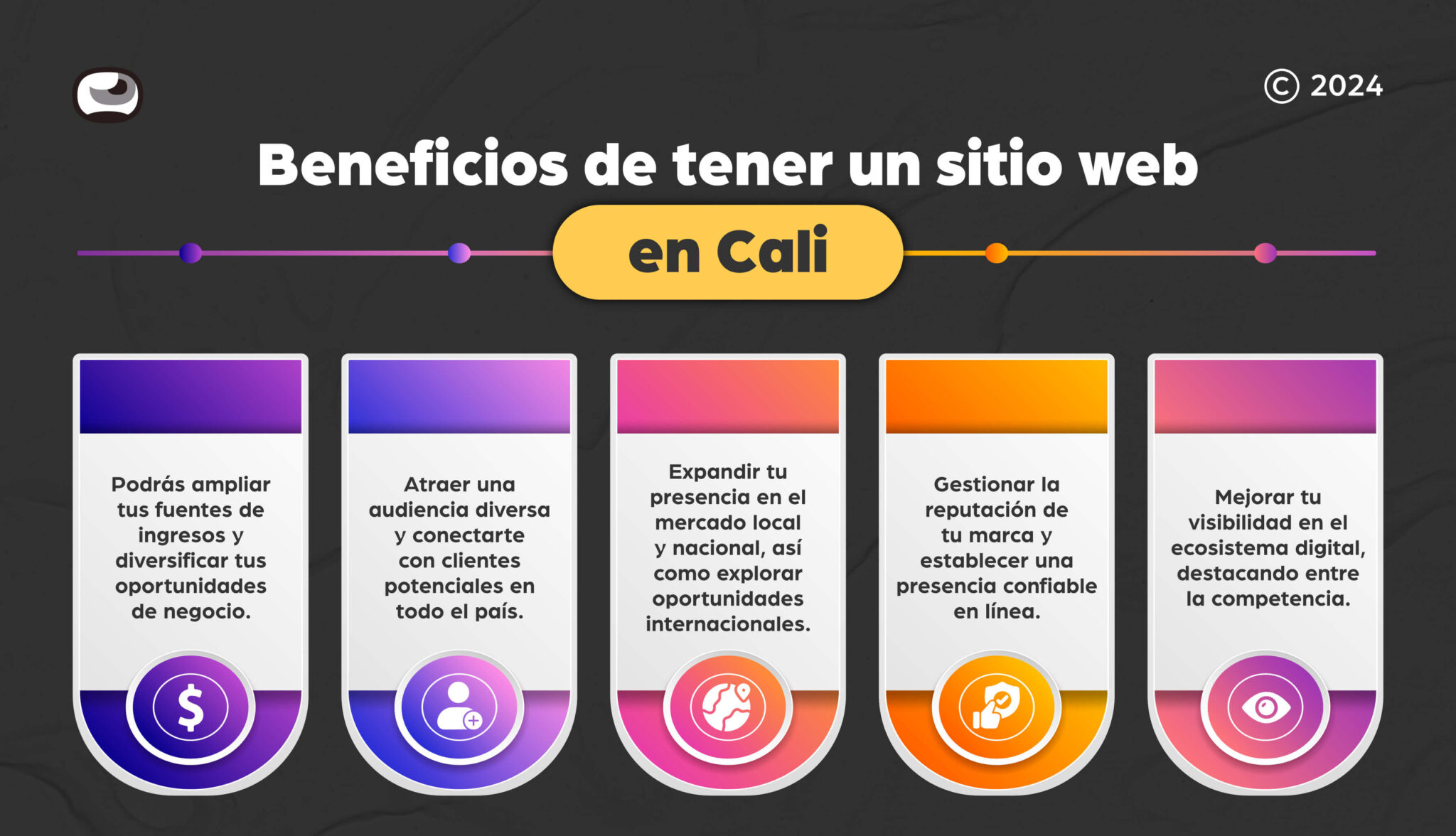 Diseño de Páginas Web en Cali | Símbolo Interactivo