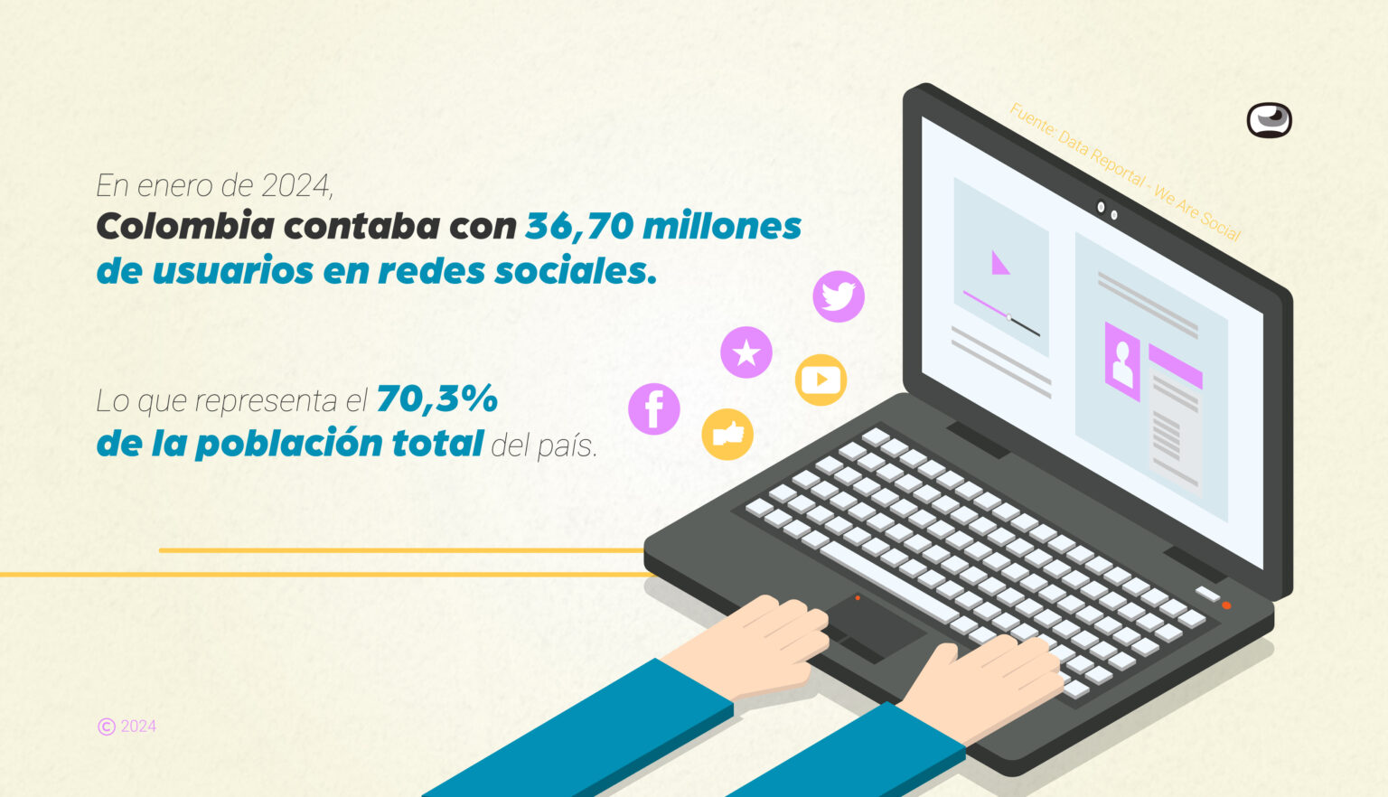 Estadísticas de Marketing Digital en Colombia en el 2024
