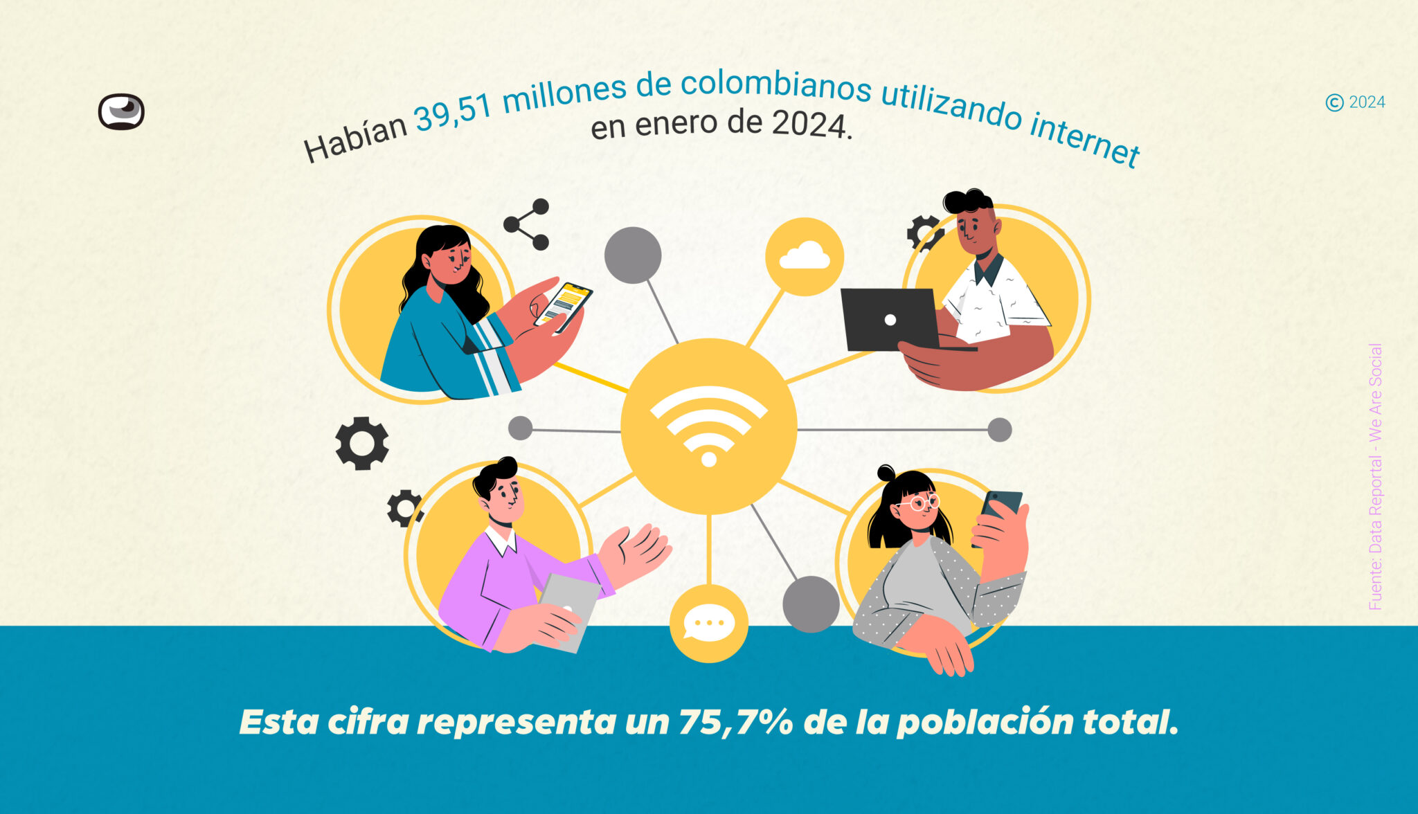 Estadísticas de Marketing Digital en Colombia en el 2024