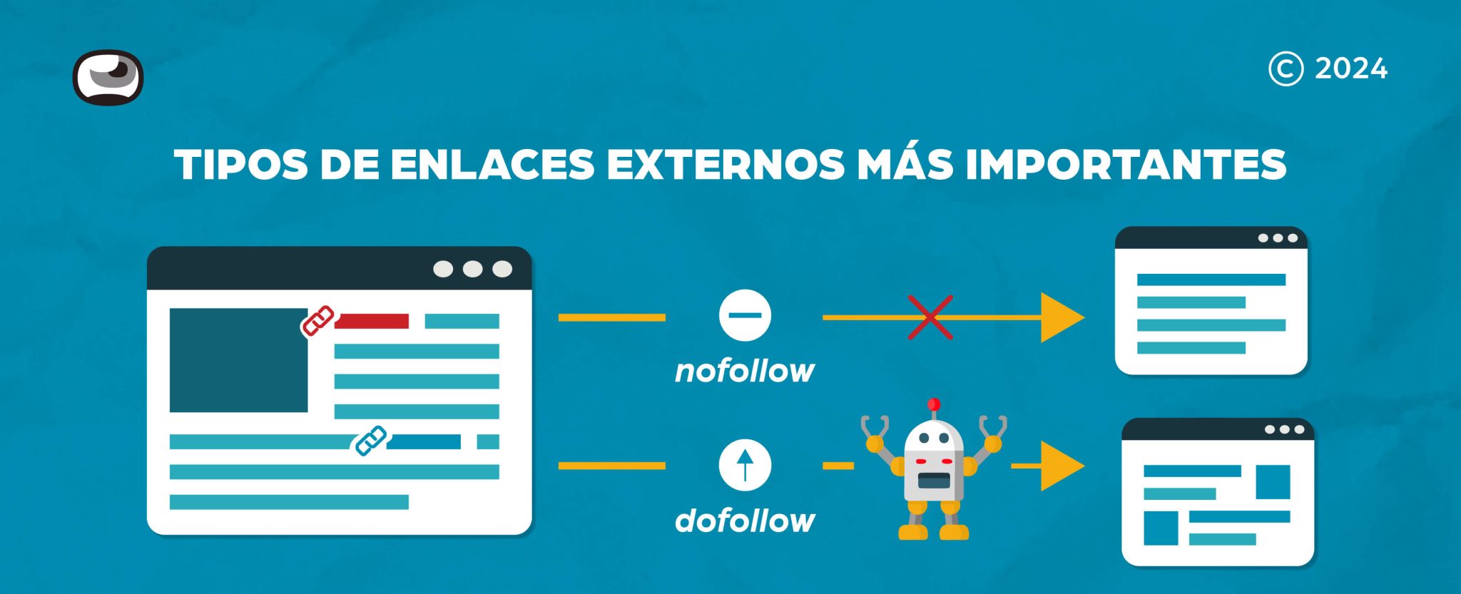 Enlaces externos y enlaces internos: conecta tu estrategia SEO