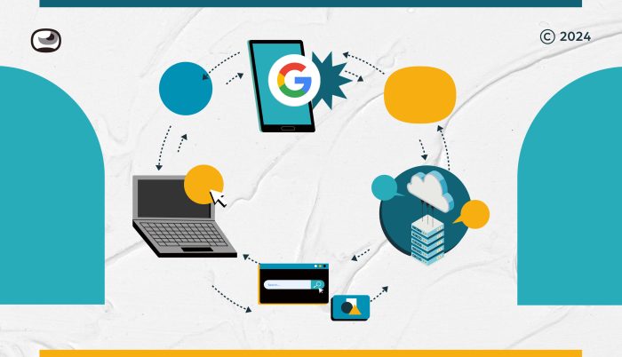Motores de búsqueda: qué son y cómo funcionan