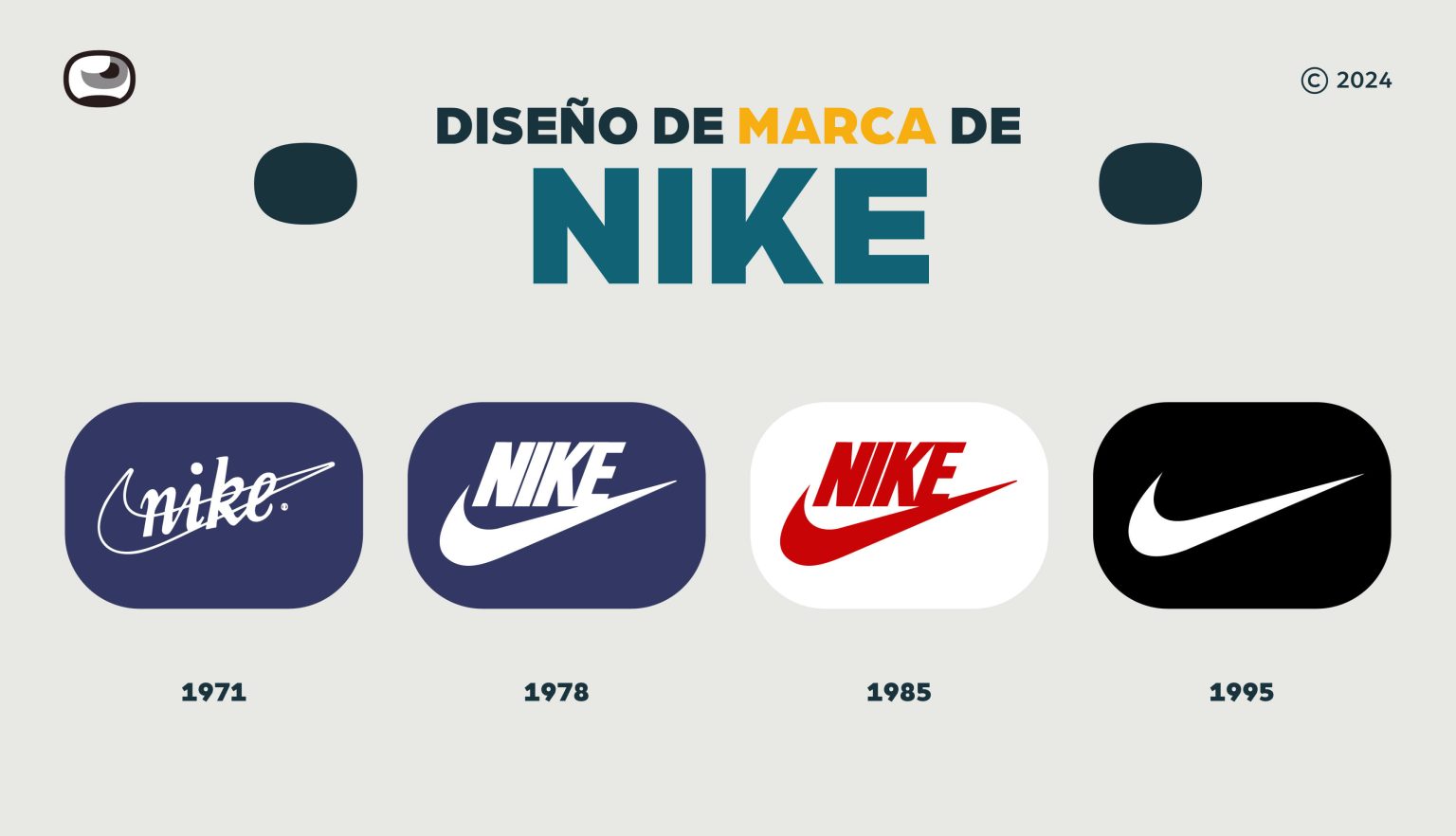 Diseño de marca: clave para el reconocimiento en el mercado