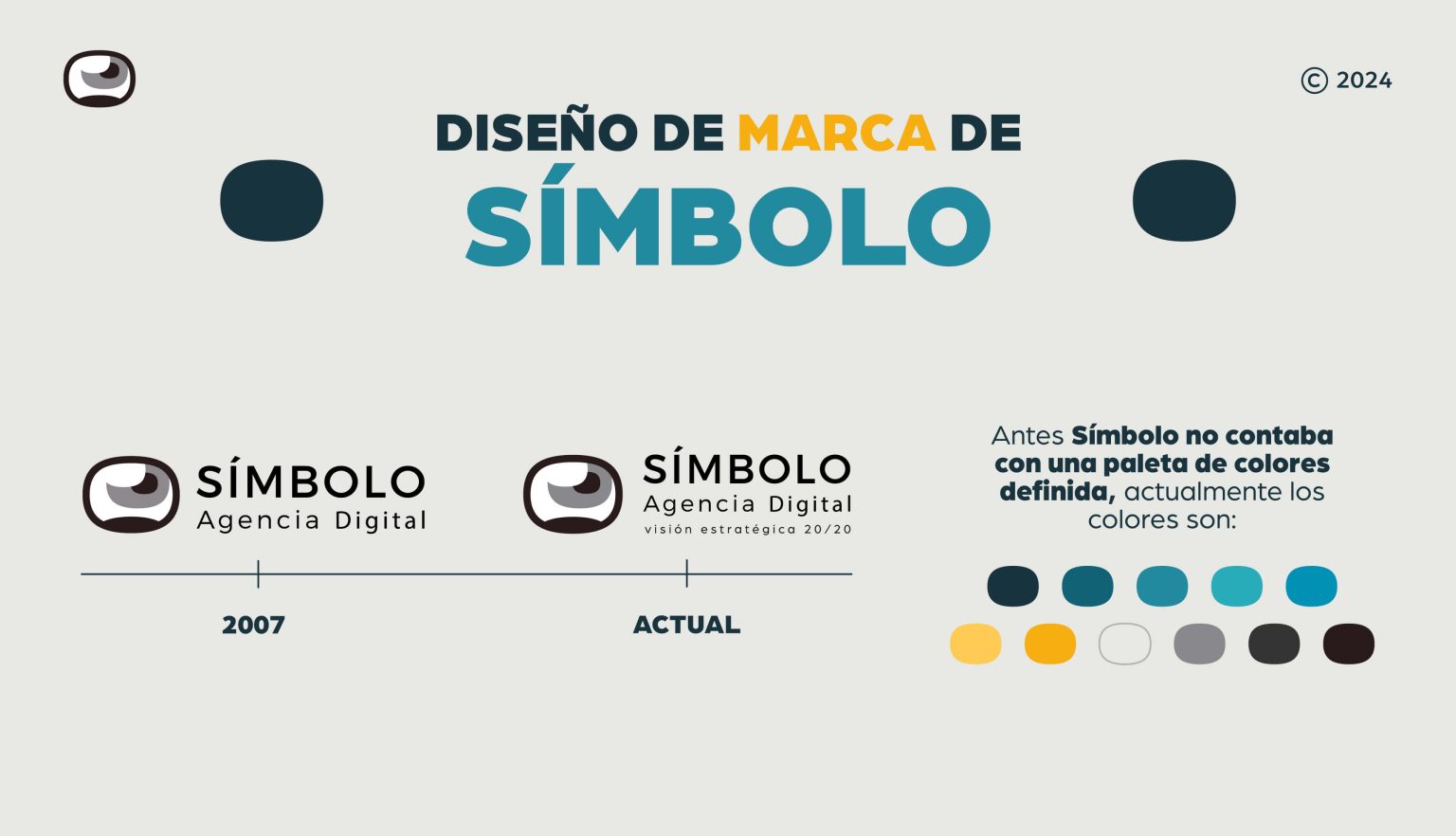 Diseño de marca: clave para el reconocimiento en el mercado
