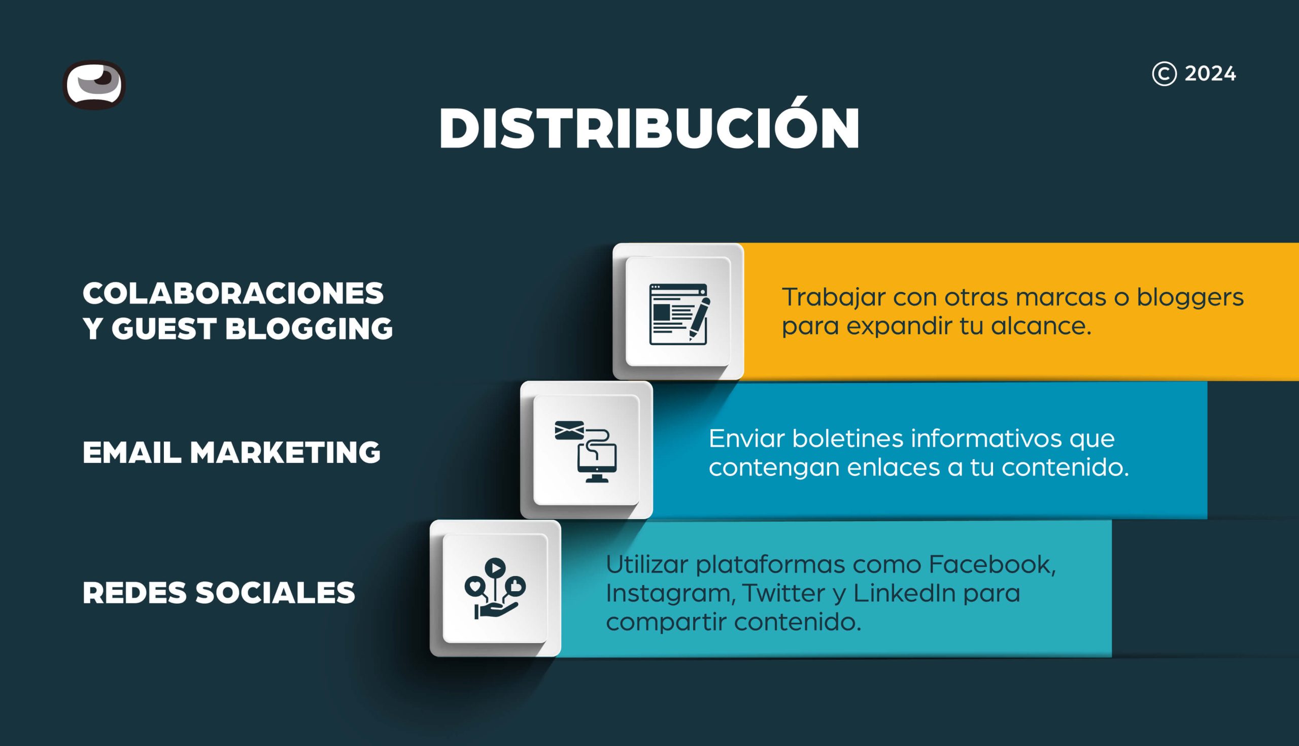 Marketing de contenidos: atraer y fidelizar a tu audiencia